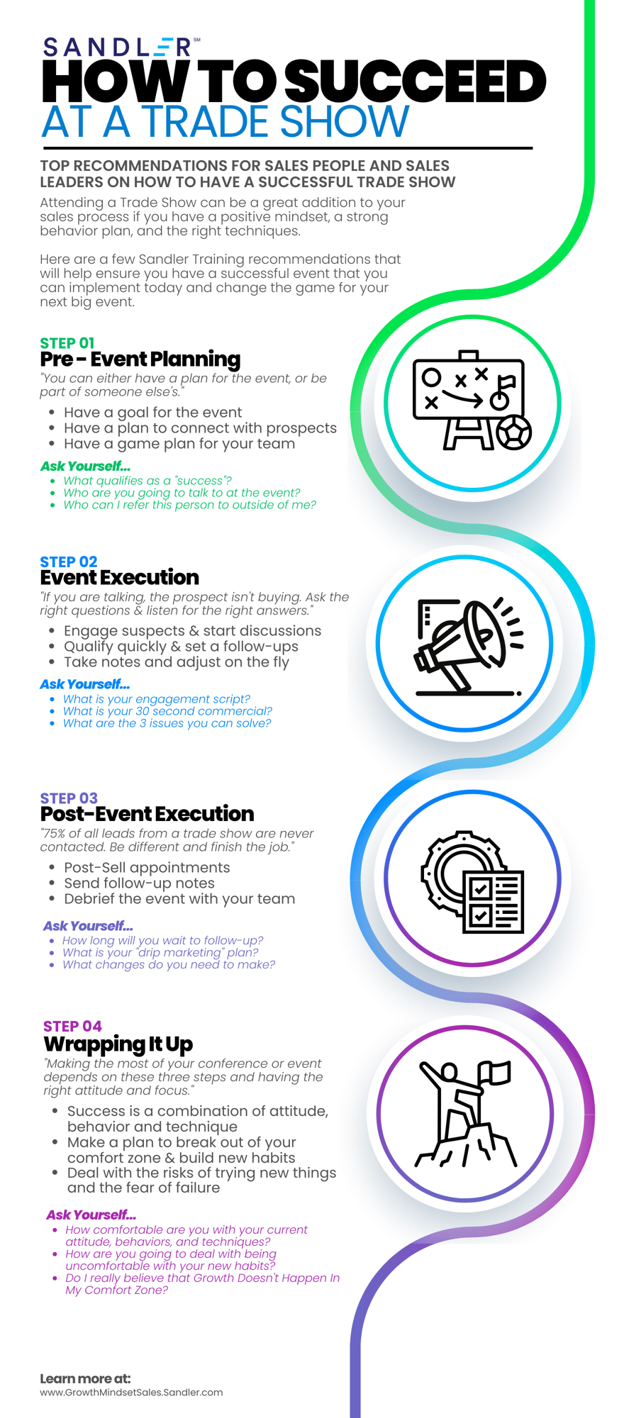 HowToSucceedAtTradeShow